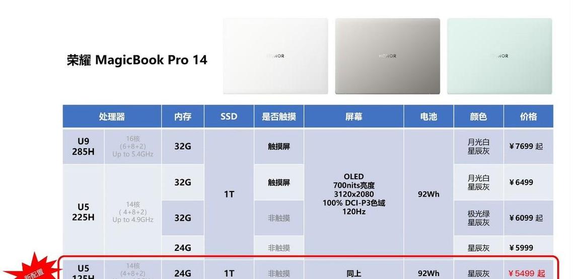 500元以内高性价比CPU推荐图标