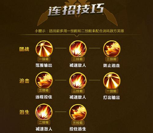 后羿打野的玩法图标