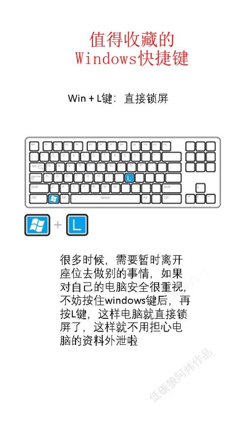 锁屏快捷键图标