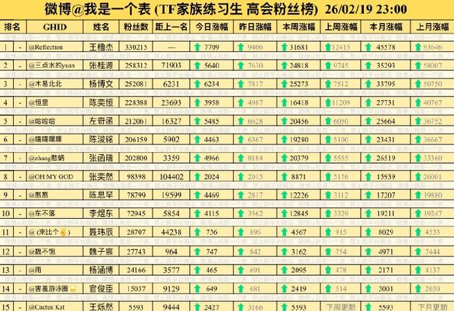 tf家族fanclub高会登入口图标
