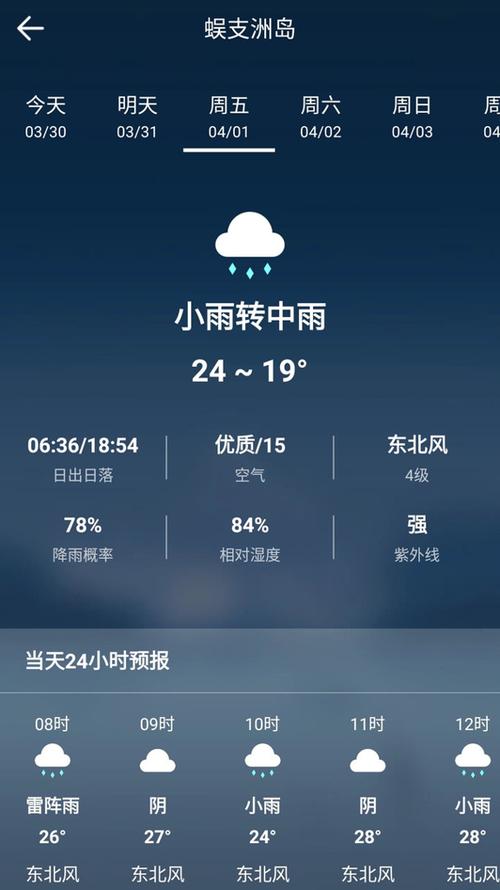 知趣天气图标