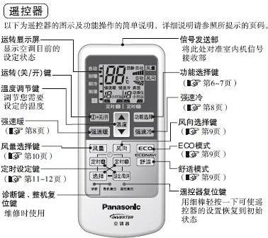 松下空调手机万能遥控器下载图标