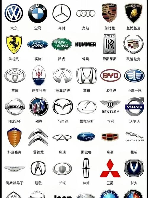 汽车的标志图片大全截图