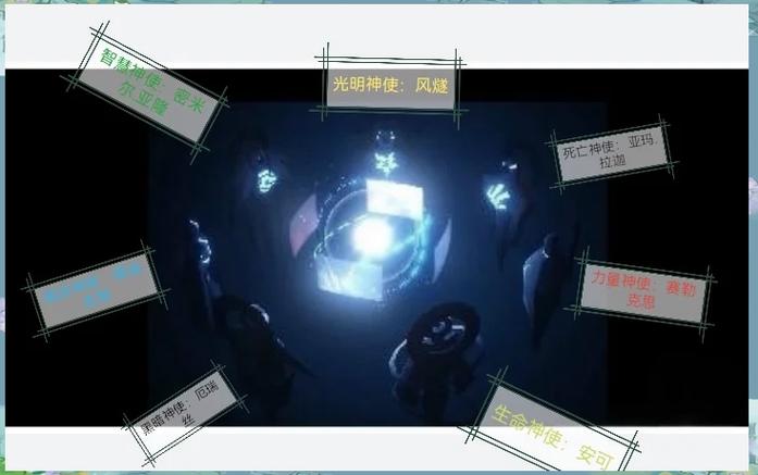 黑暗和光明哪个更强大图标
