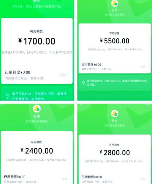 微信可以贷款吗图标