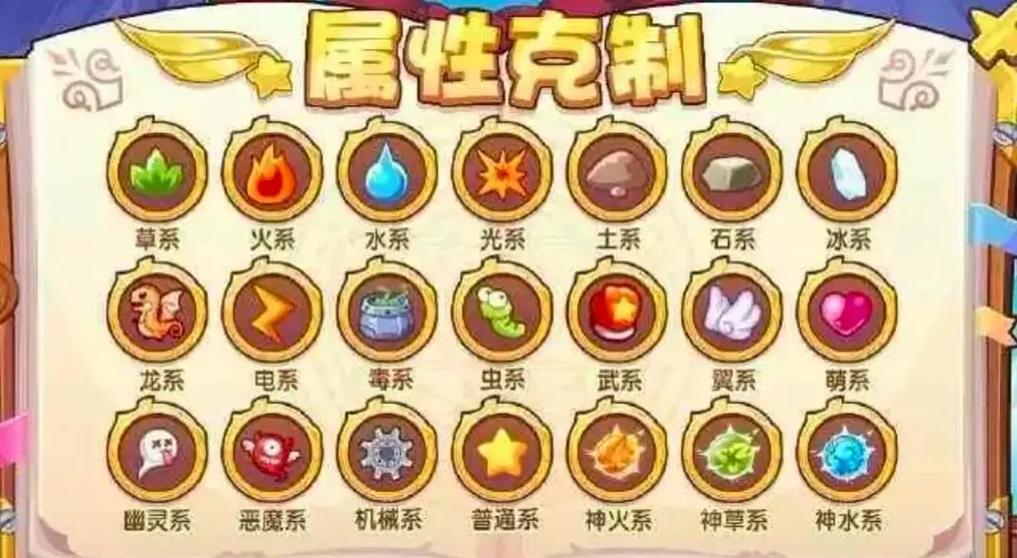 洛克王国18属性克制图图标