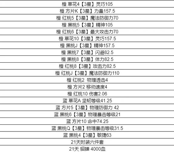 qq自由幻想新区什么时候开图标