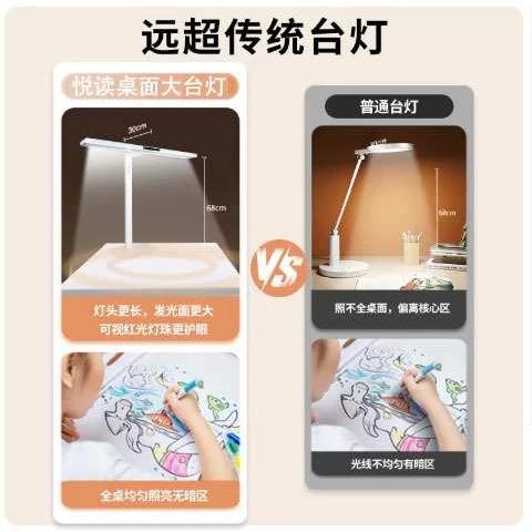 台灯红光有什么用
