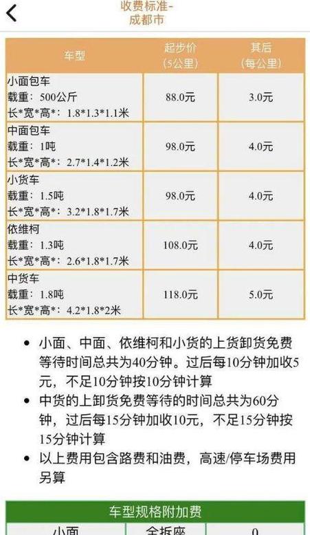 滴滴代驾保险赔偿标准图标