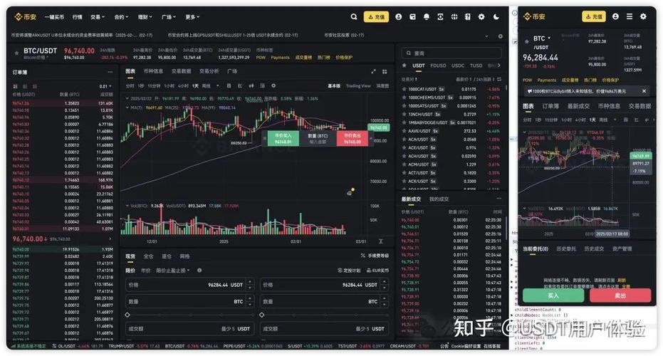 区块链每秒交易多少笔截图