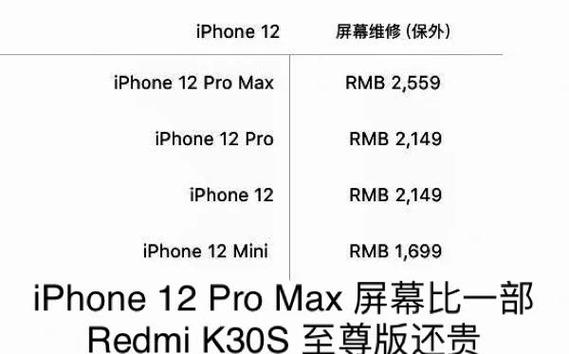 换内屏外屏一共多少钱图标