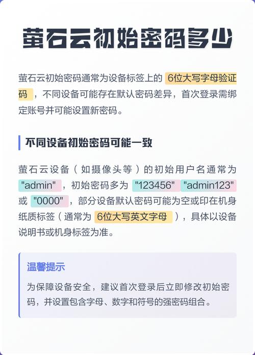 萤石云找回密码图标