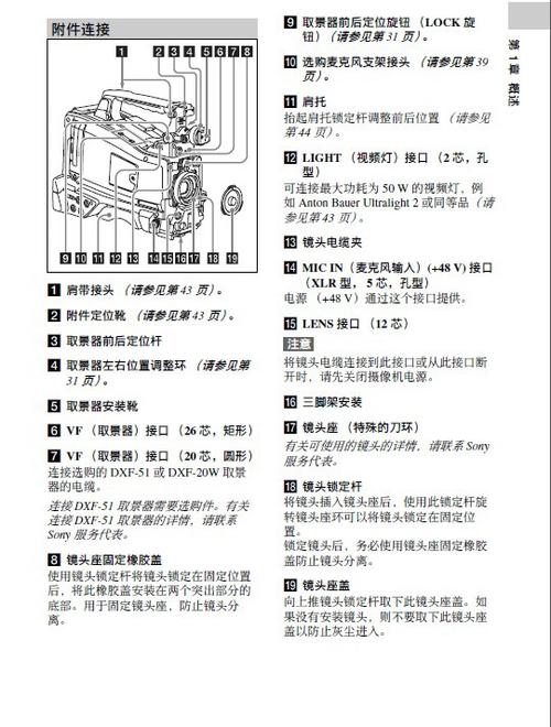 索尼摄像机说明书图标