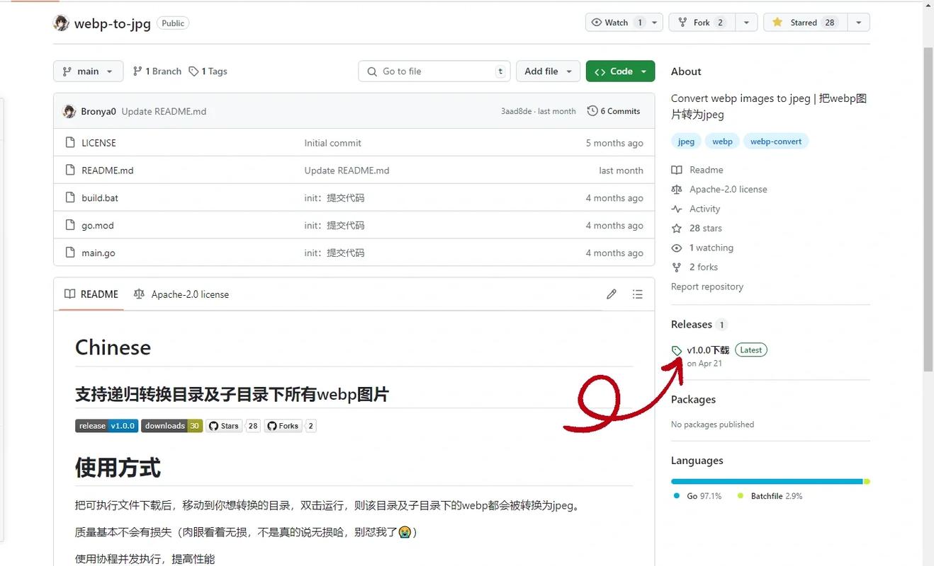 c001apk的github截图