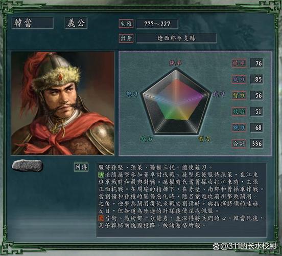 三国群英传7董袭编号图标