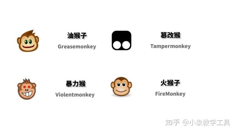 油猴脚本大全截图