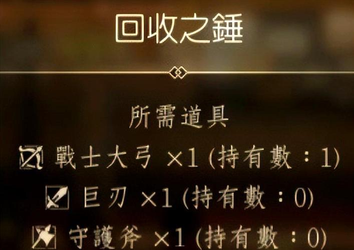 八方旅人2发明家技能介绍图标