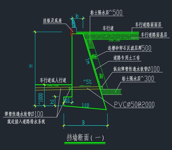 毛石挡墙图集17j008