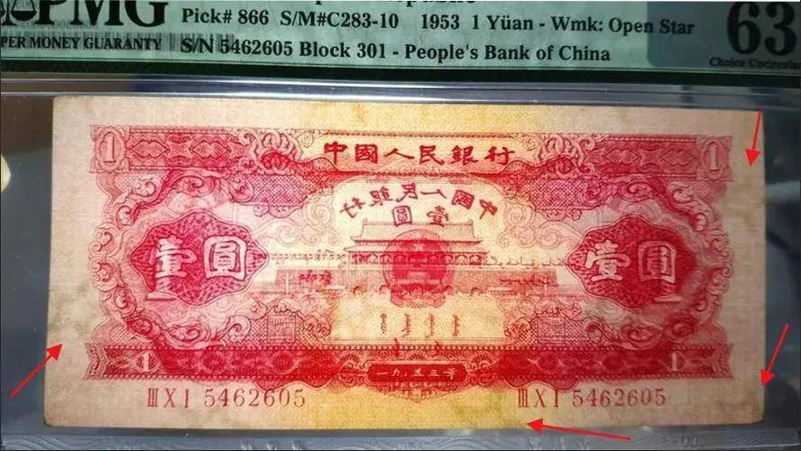 红1元人民币1996价格