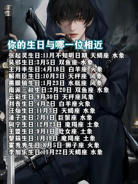 盗墓:签到从百倍天赋开始图标