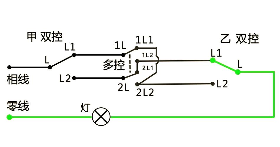 多个开关控制多个灯电路图图标