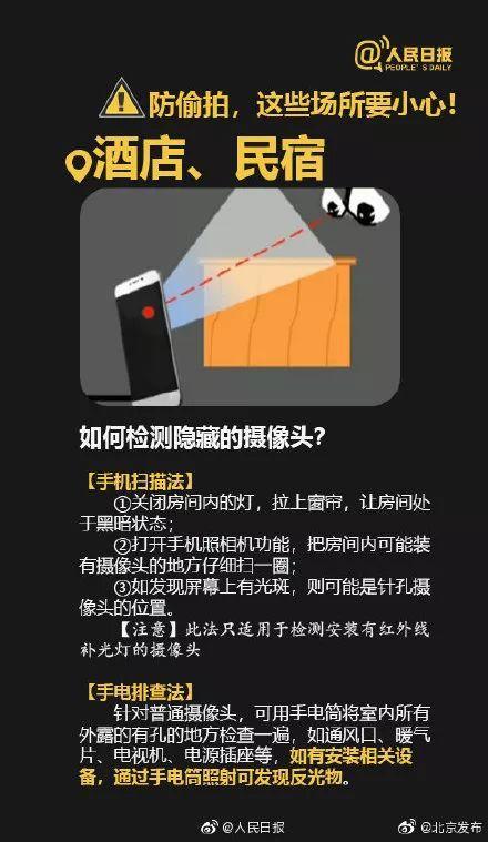 针孔摄相头怎么检测
