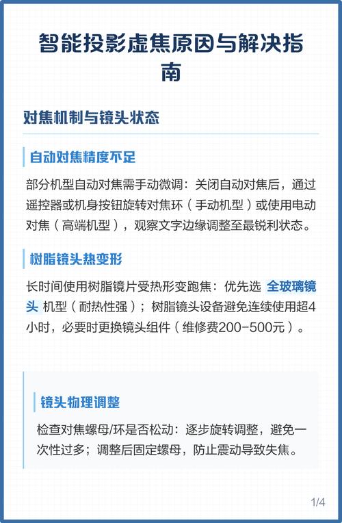侧投为什么有一侧模糊图标