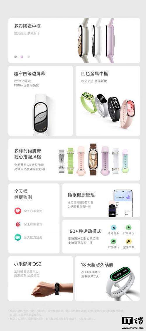 小米手环新款什么时候上市图标