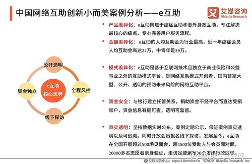 网络互助平台 专家评论图标