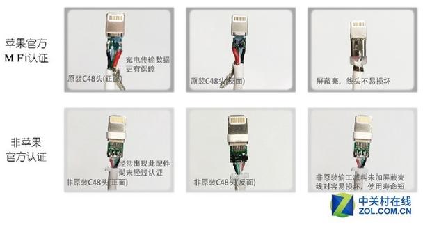 苹果手机数据线怎么连接电脑图标