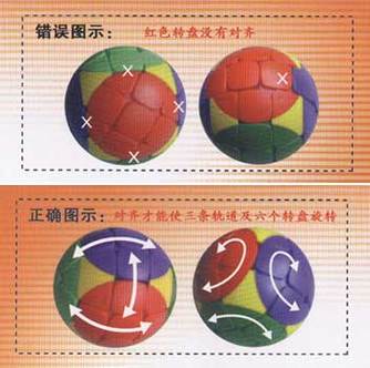 小圆球6块魔方图解步骤图标