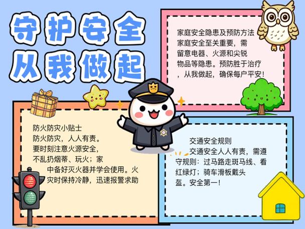 发现身边安全隐患 争当安全小卫士截图
