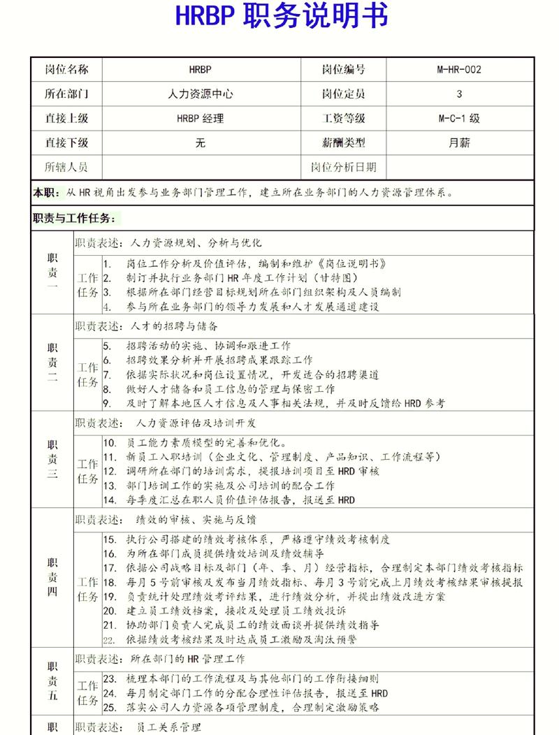 dpo是什么职位图标