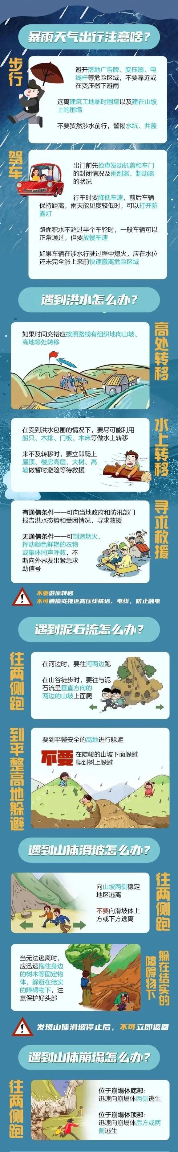 防汛预案范文图标