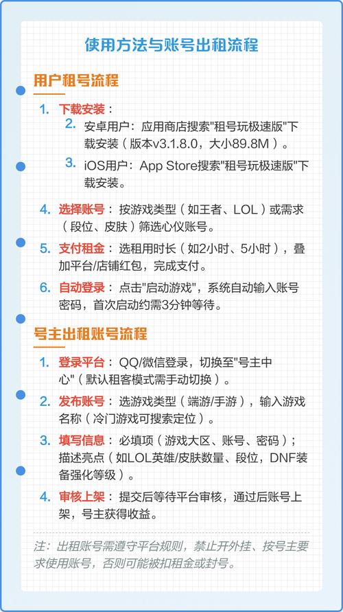 租号玩极速版破解版无限内购图标