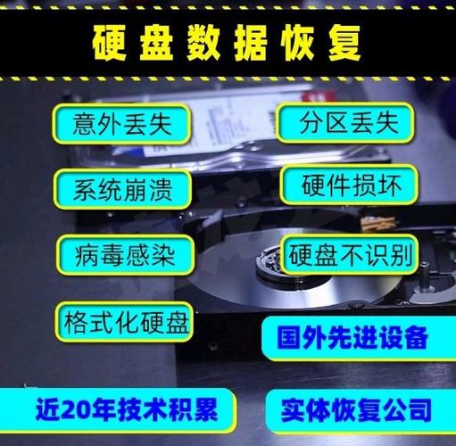 上海硬盘数据恢复图标