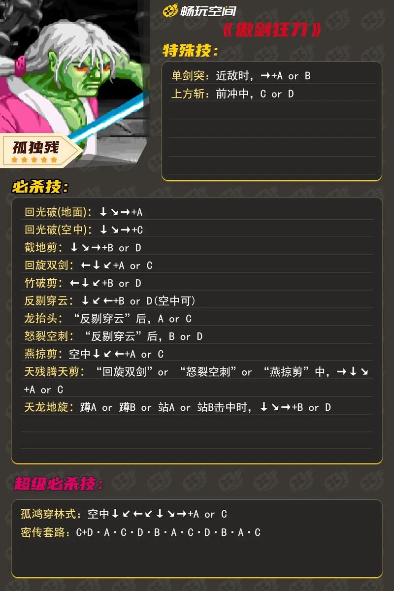 傲剑狂刀隐藏人物怎么调截图