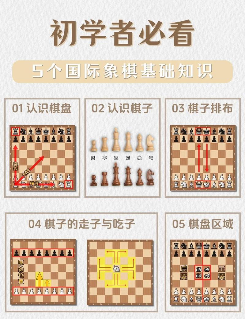 国际象棋三升二图标