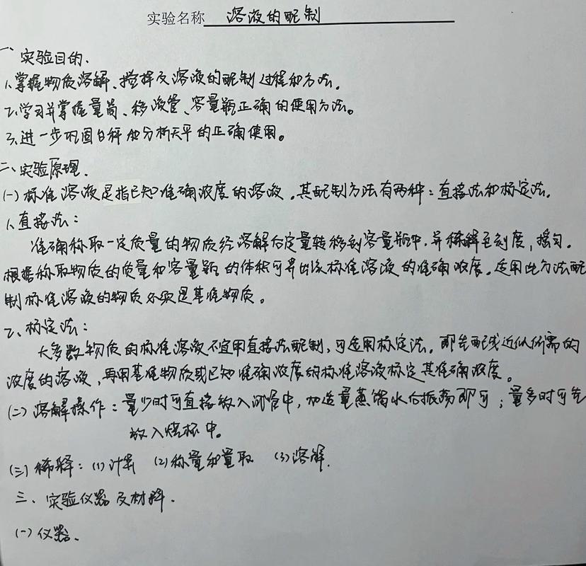一般溶液室合理化建议10条图标