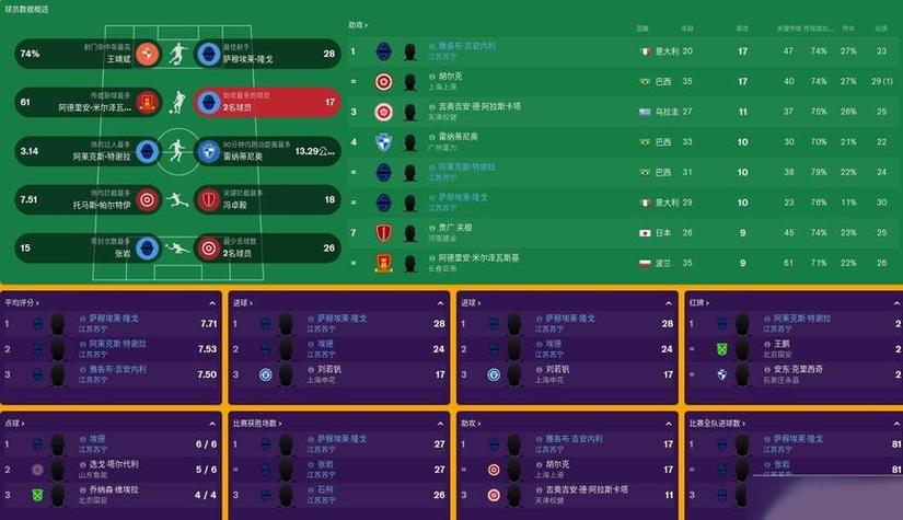 fm足球经理2019图标