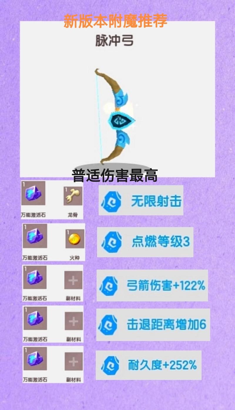 迷你世界弓箭怎么射箭图标