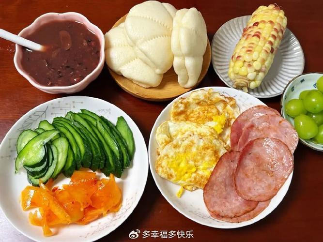 早餐都有哪些图标