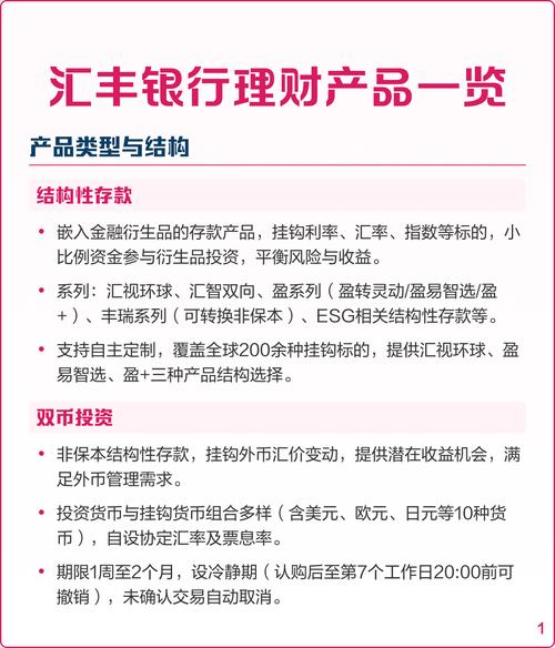 BNF的理财产品介绍