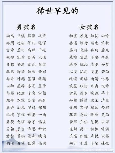 好听稀少的头衔
