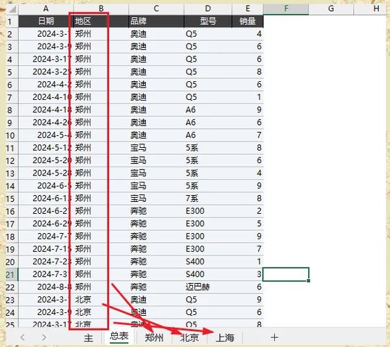 wps表格内容拆分图标