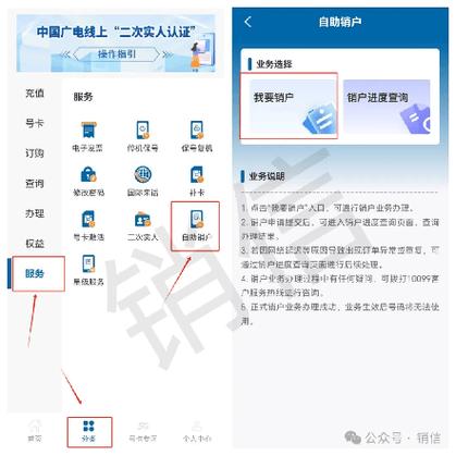 手机线上线下销户有什么区别缩略图