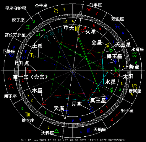 命盘全占星免费图标