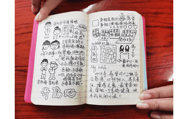 我陪妈妈去买菜日记缩略图