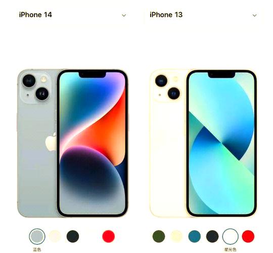 仿IPhone14全系列图标