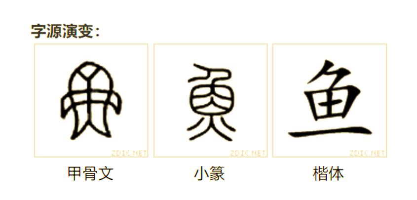 连字的甲骨文图标